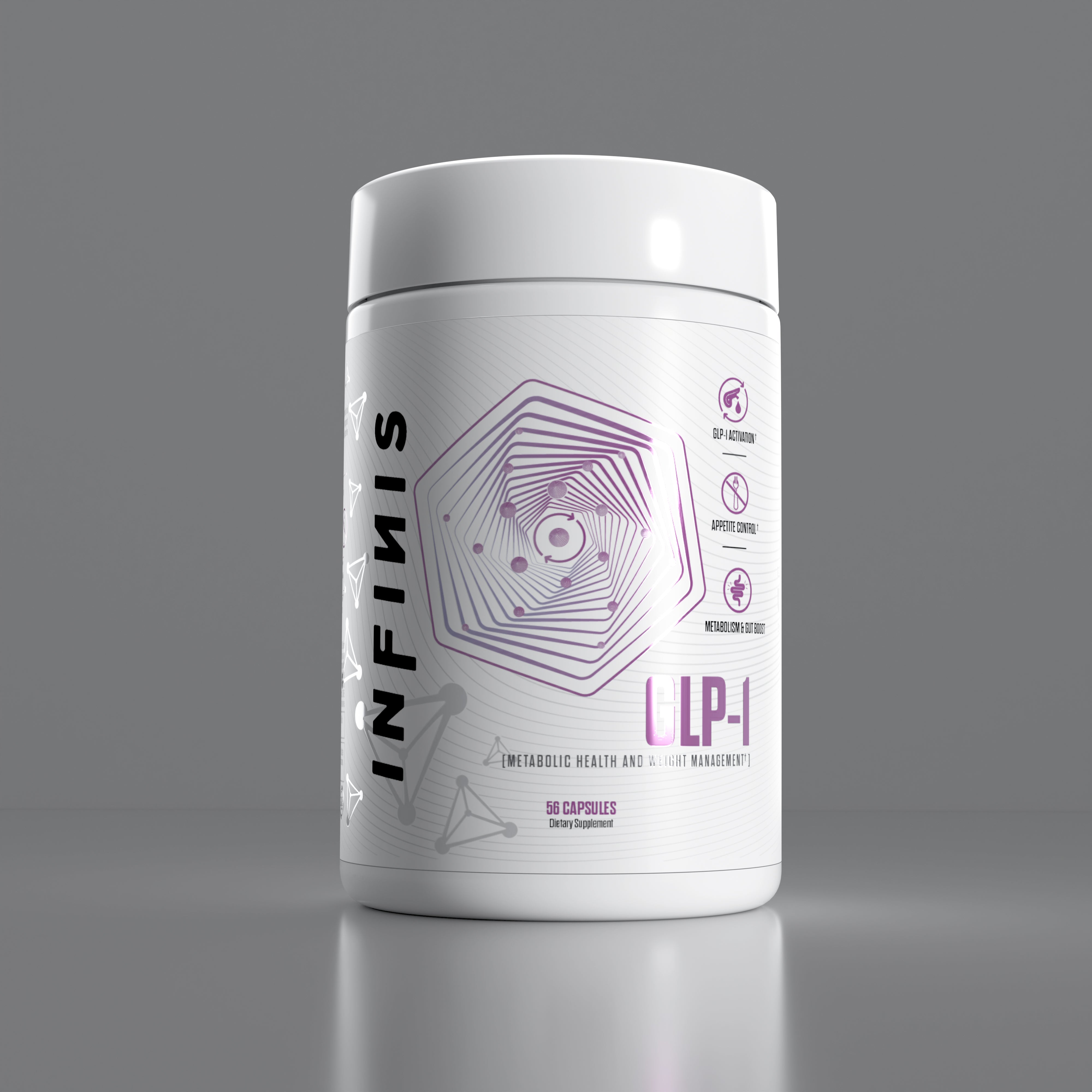 GLP-1 – Infinis Nutrition