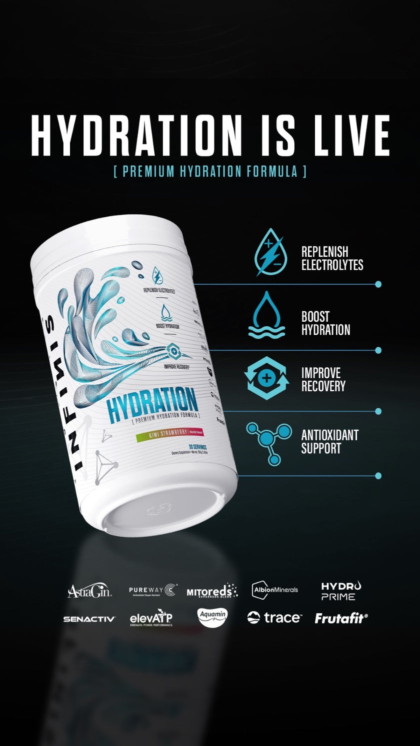 Infinis Nutrition